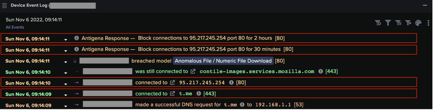 A Surge of Vidar: Network-based details of a prolific info-stealer | Darktrace Blog